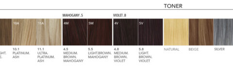 COLOR.ME – KEVIN MURPHY GERMANY